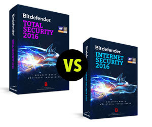 Bitdefender Internet Security Vs Bitdefender Total Security