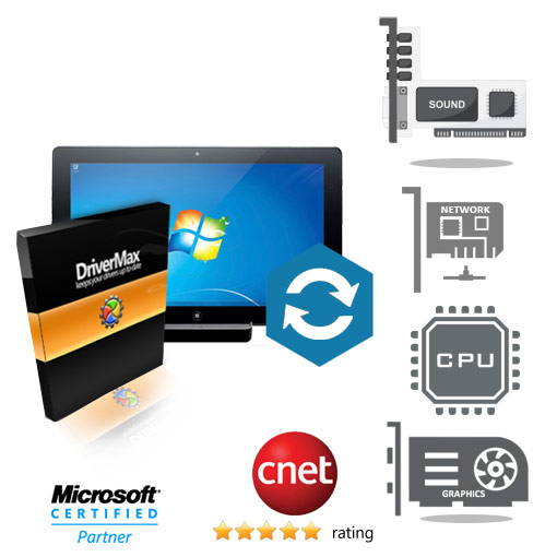 performancehg - Blog